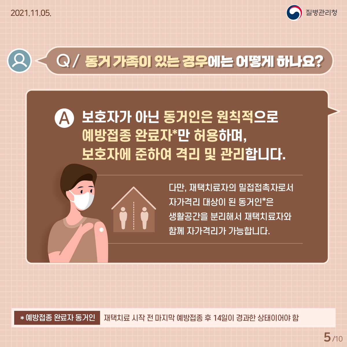 재택치료 대상자 건강관리코로나19 환자의 건강과 안전을 위한 재택치료 소개 카드뉴스 홍보자료 알림·자료 질병관리청
